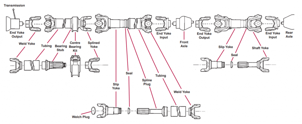 Driveshafts – Hi-Torque Truck Spares